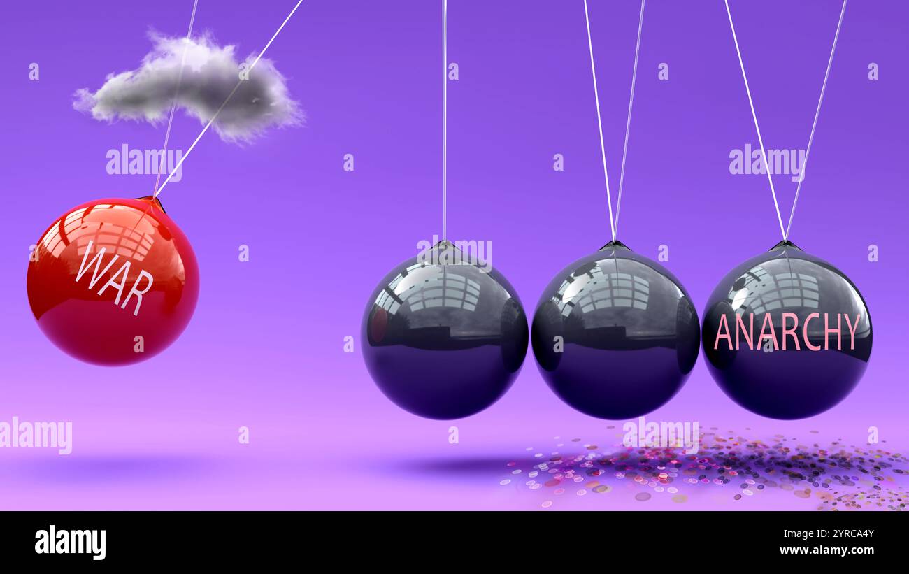 War leads to anarchy. A Newton cradle metaphor showing how war triggers ...