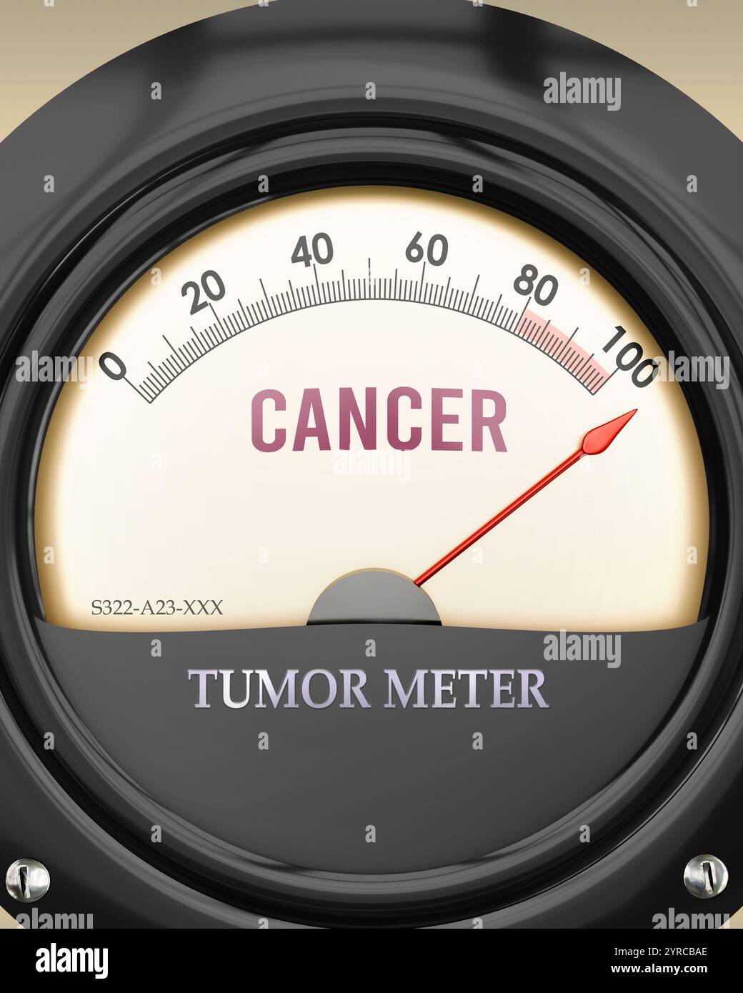 Tumor meter hi-res stock photography and images - Alamy