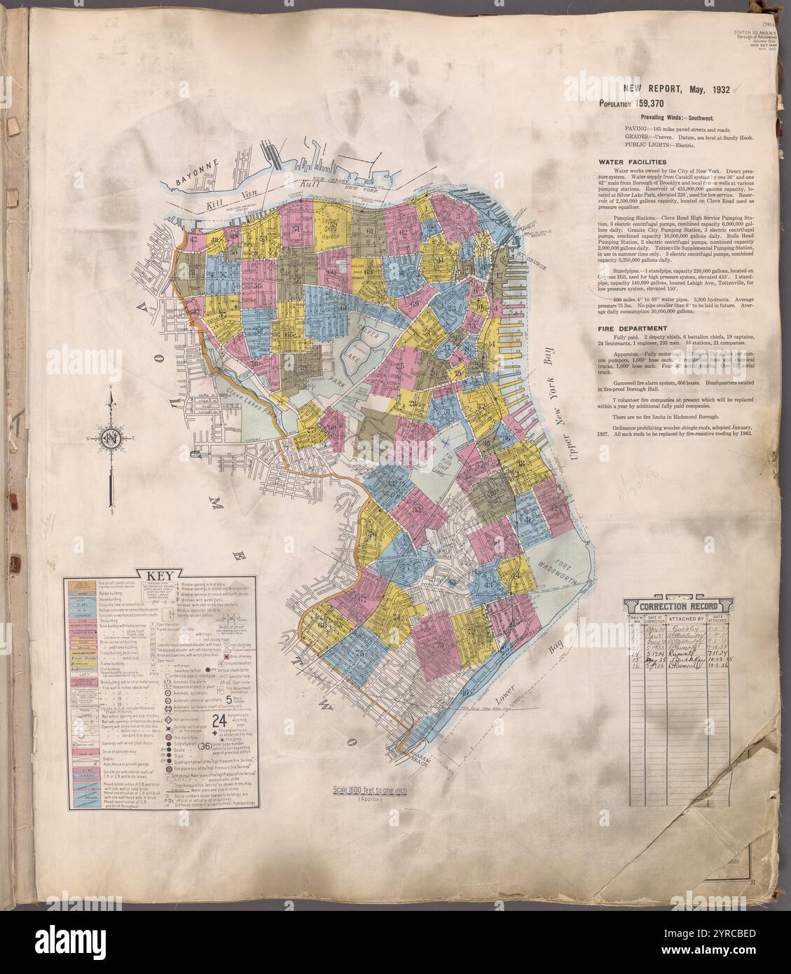 Key Map 1917 Stock Photo - Alamy