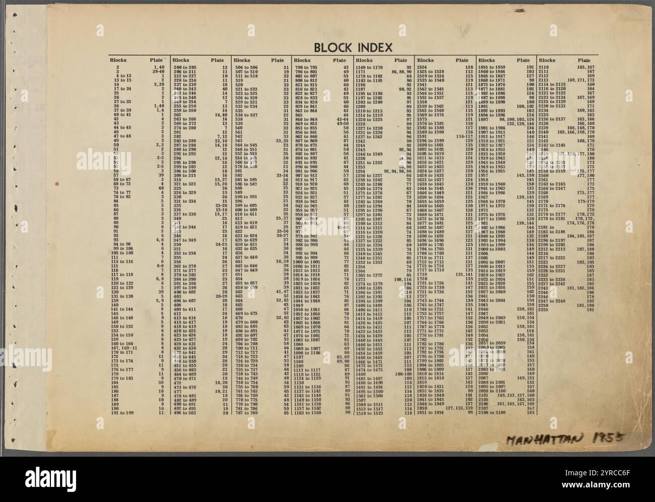City block map hi-res stock photography and images - Alamy