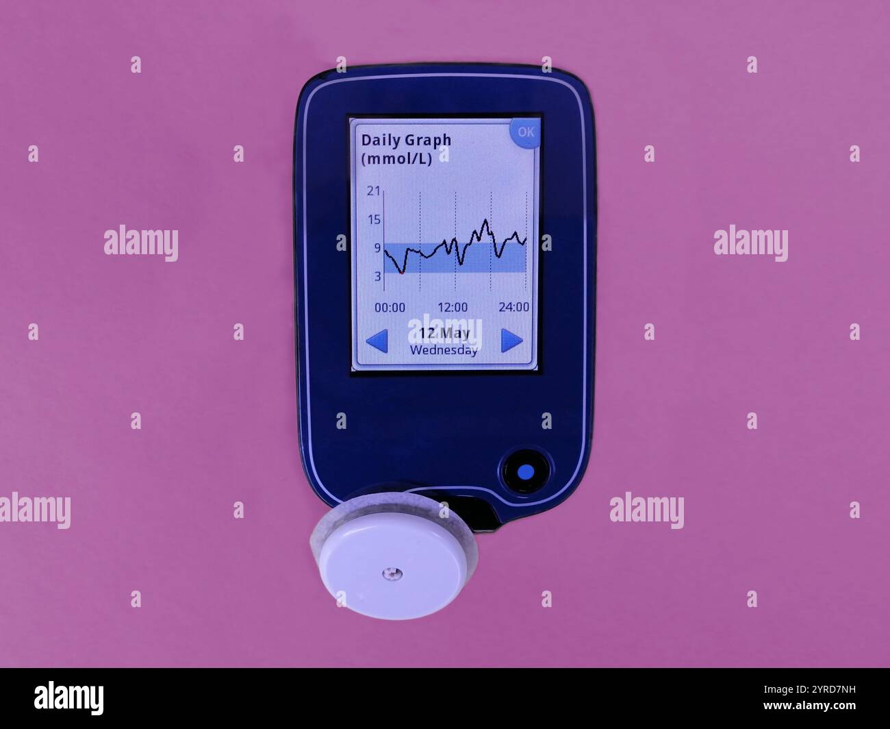 Freestyle libre hi-res stock photography and images - Alamy