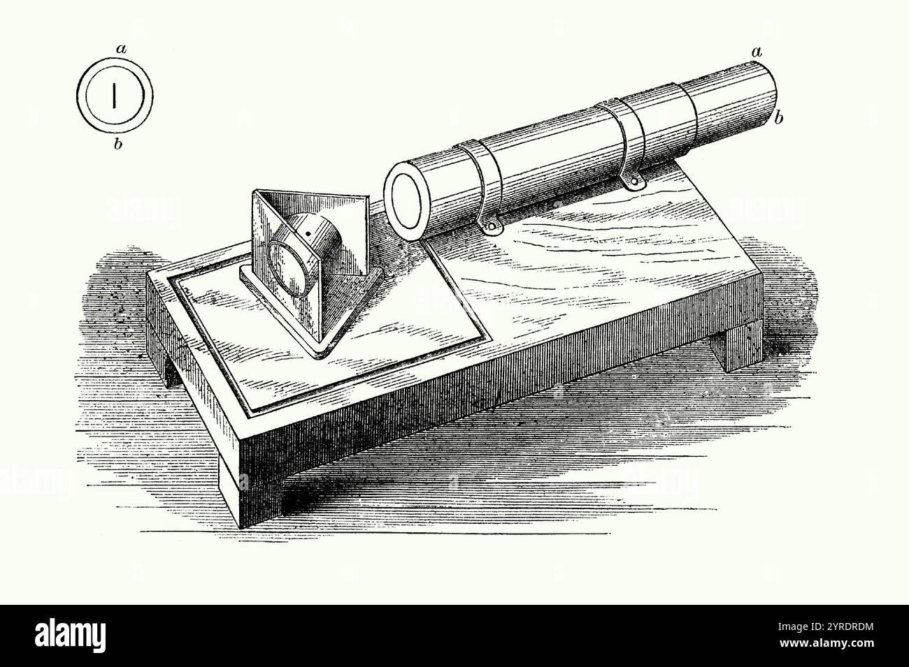An old engraving of a simple optical spectroscope (spectrophotometer ...