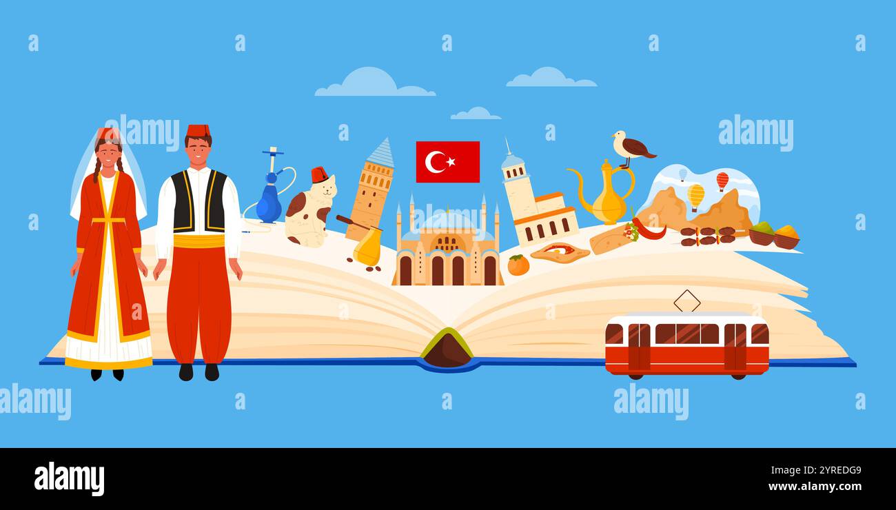 Travel to Turkey, Turkish people and culture elements, landmarks in ...