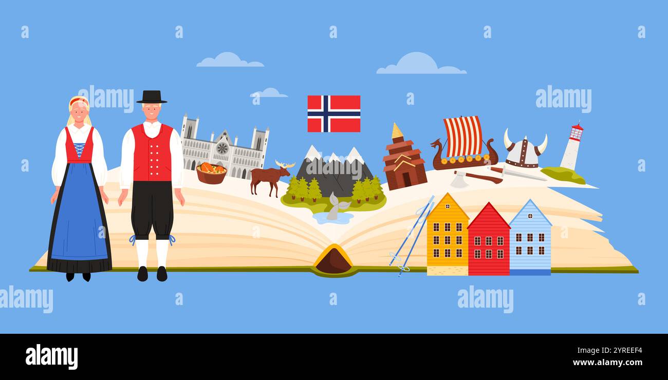 Norwegian culture elements, language and sights of Norway study in ...