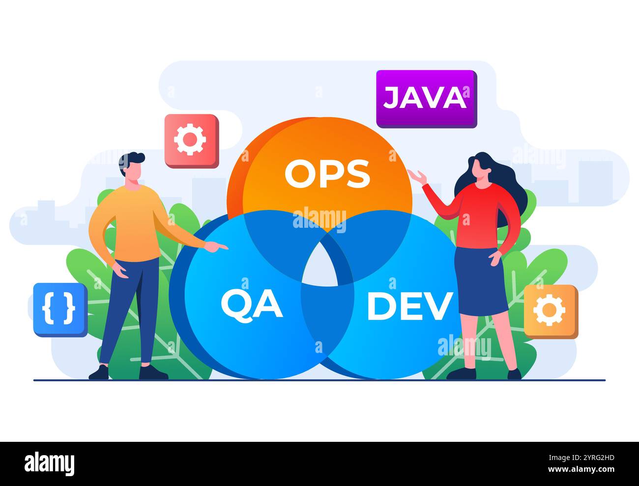 Devops banner Stock Vector Images - Alamy