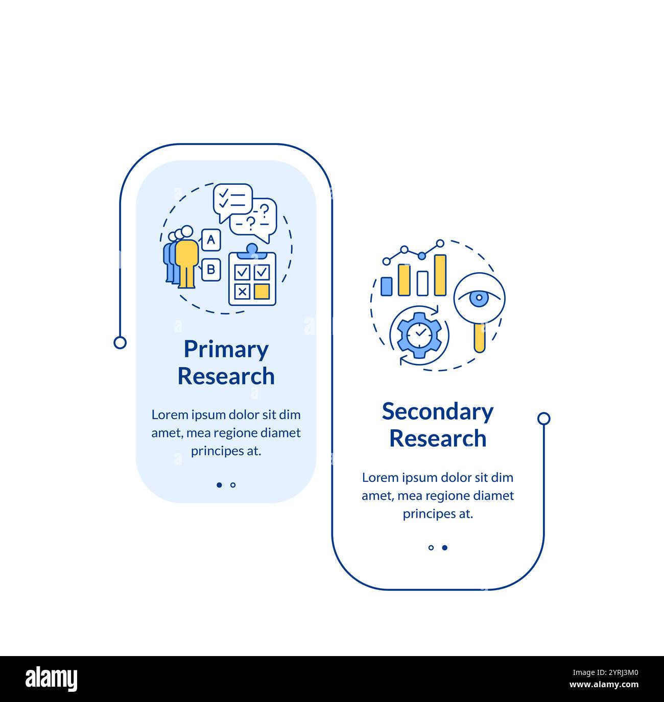 Market research types rectangle infographic vector Stock Vector Image ...