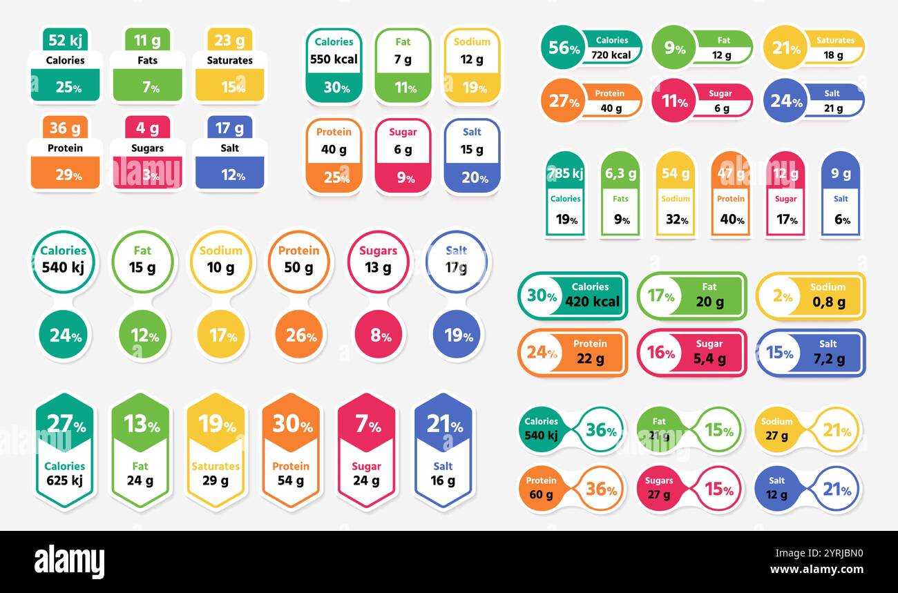 Nutrition facts label. Food table with daily energy value, health diet ...