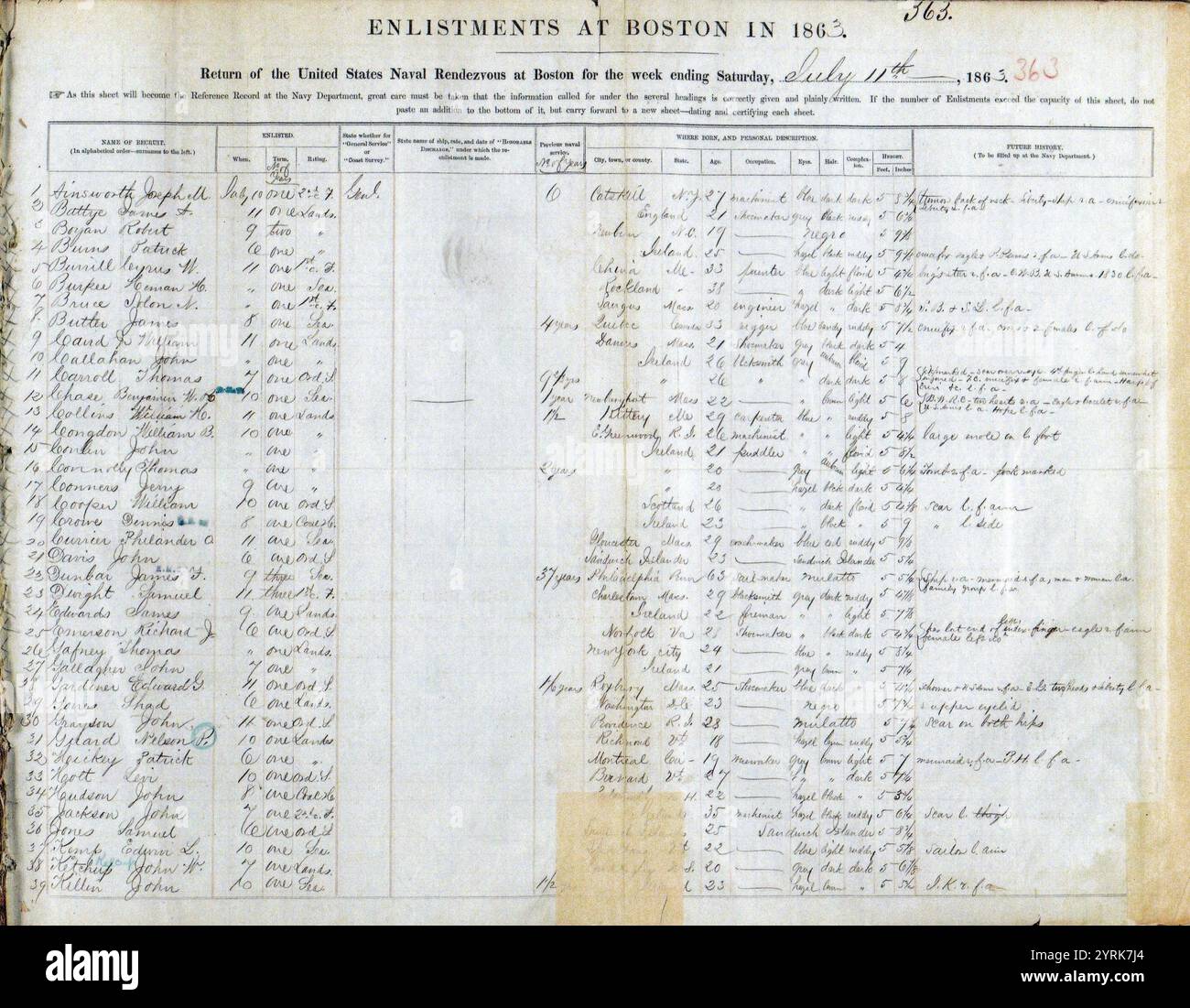 Naval enlistments hi-res stock photography and images - Alamy