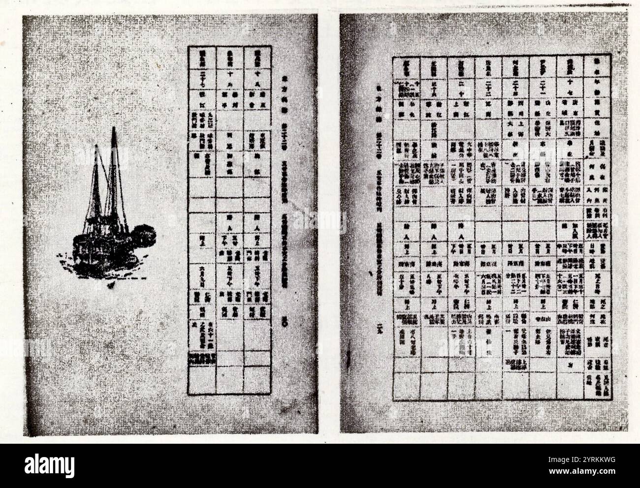 The May Thirtieth Movement tragic case's death examination sheet. The ...