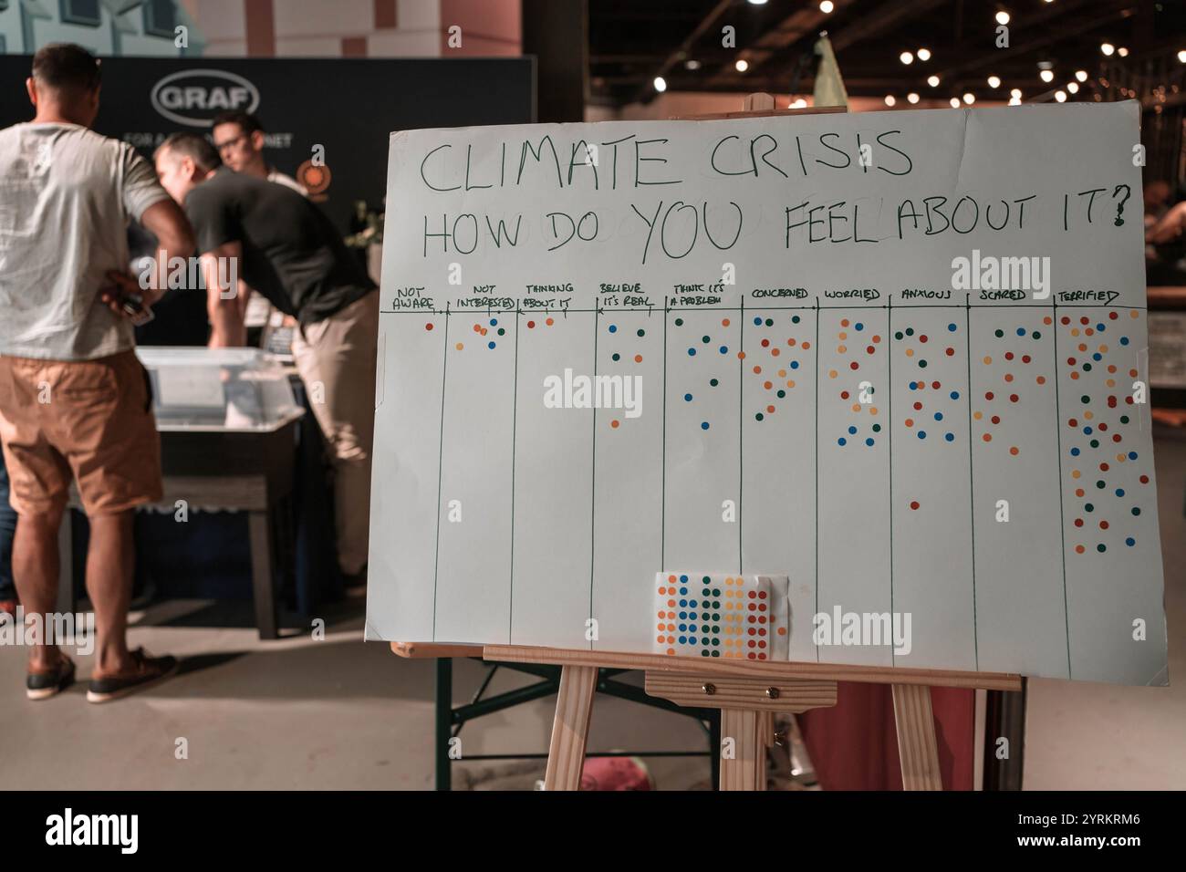 Board asking people how they feel about climate change Stock Photo - Alamy