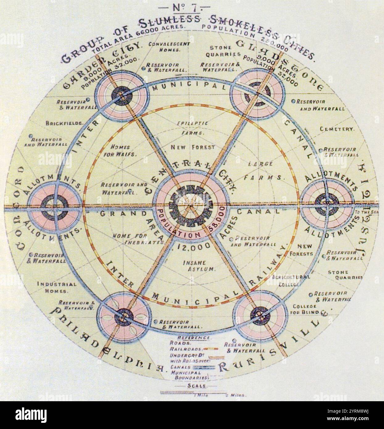 Urbanization theory hi-res stock photography and images - Alamy