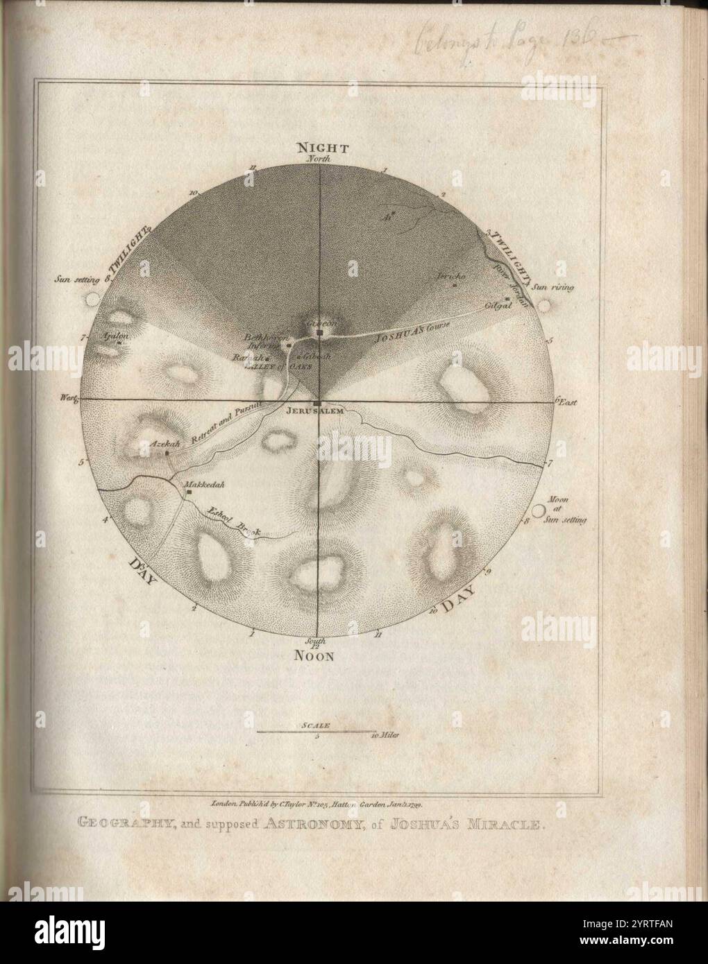 Charles Taylor, Geography, and supposed Astronomy, of Joshua's Miracle ...
