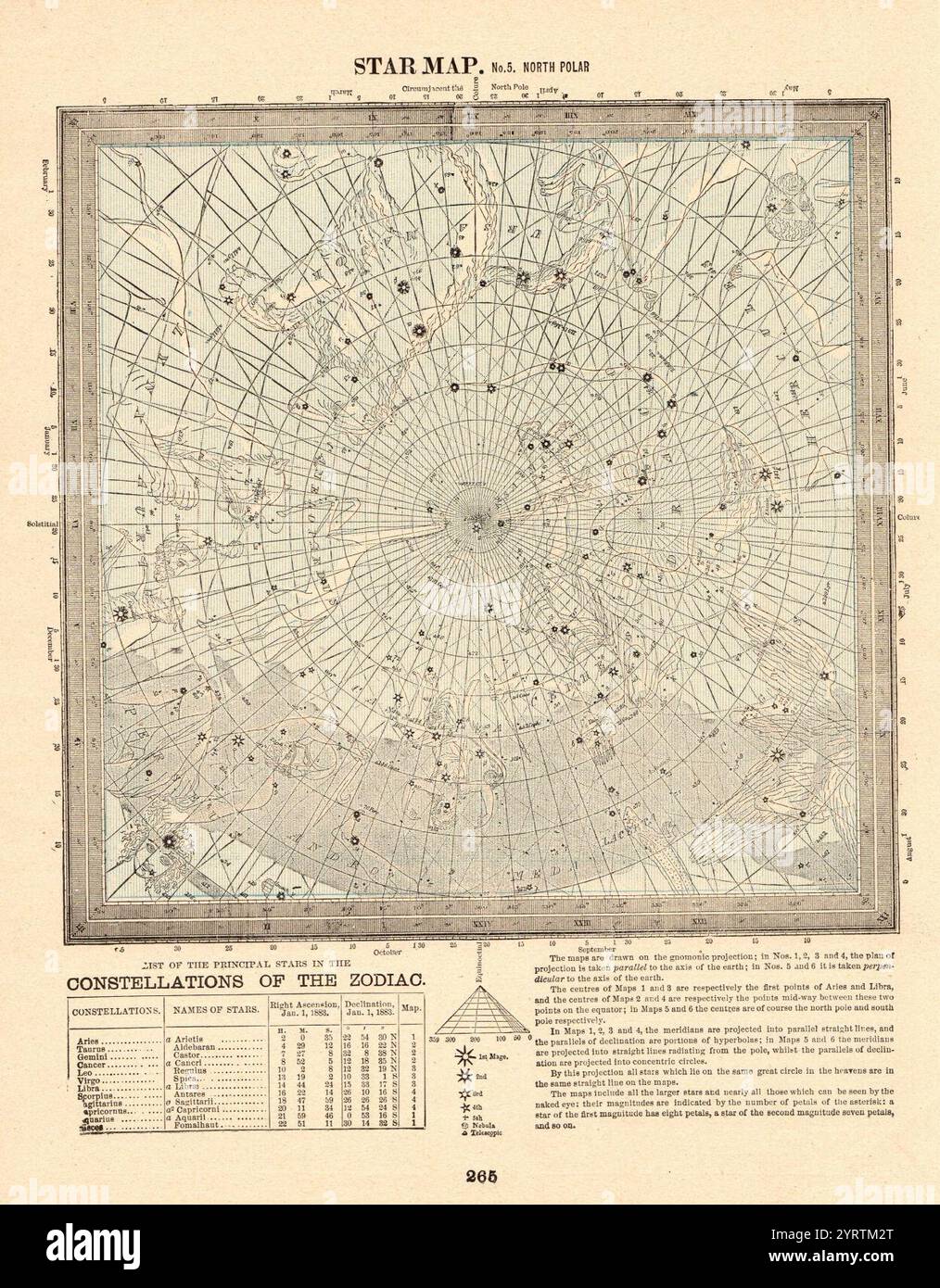 Pole star map hi-res stock photography and images - Alamy