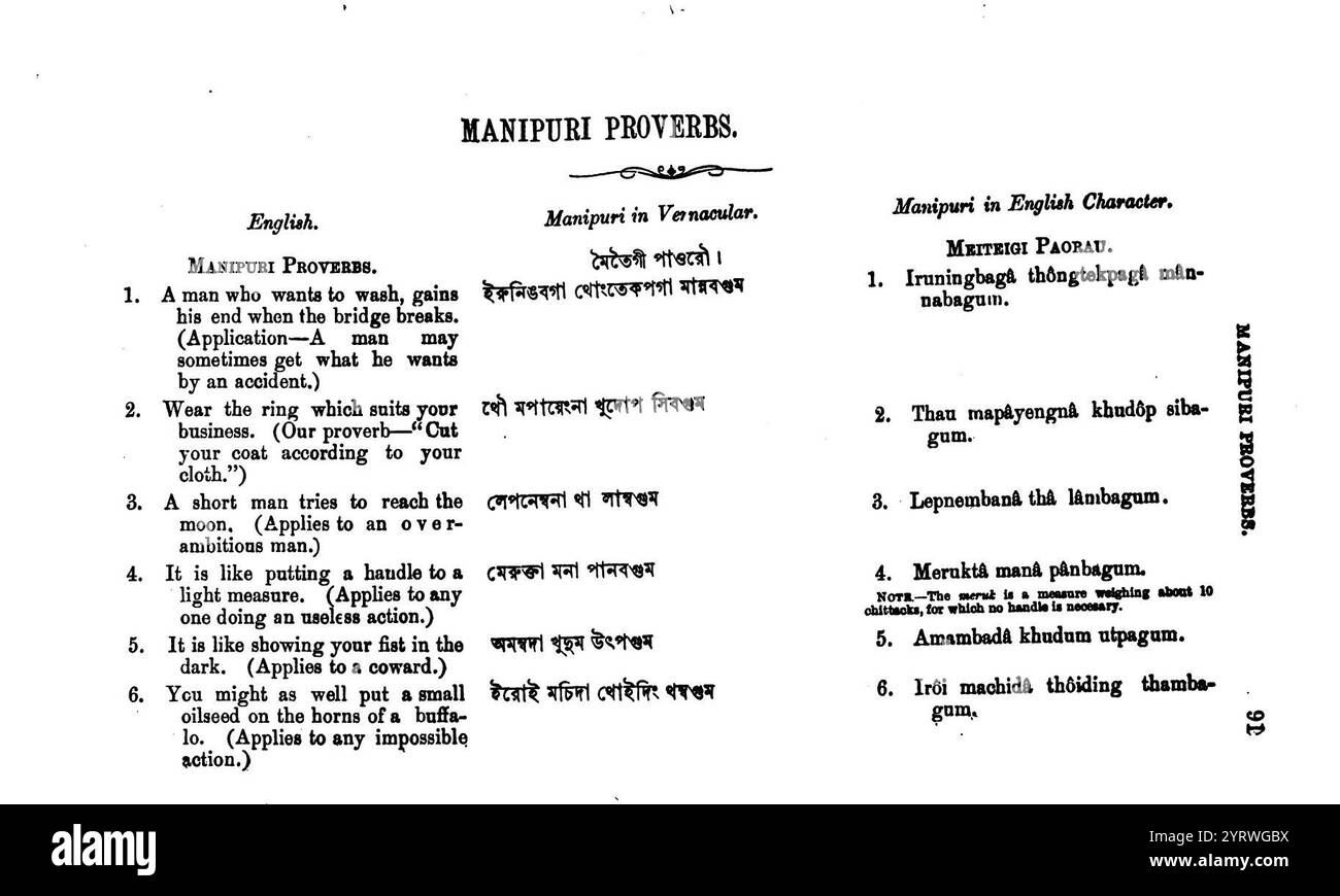 Classical Meitei language proverbs — Literary Manipuri language ...