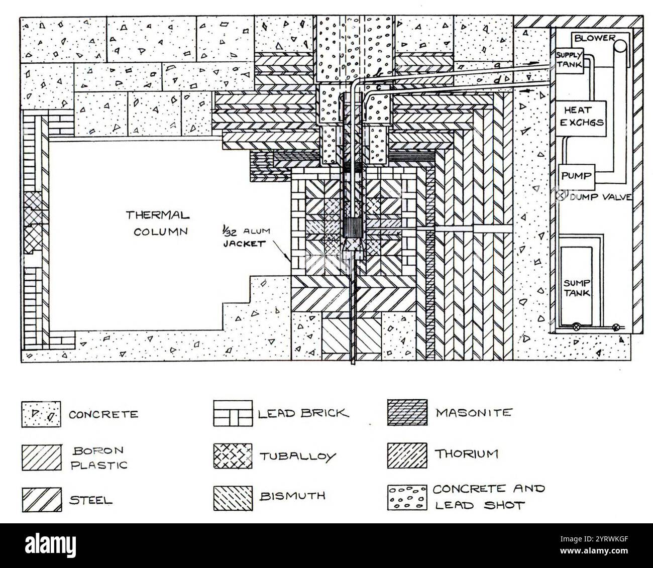 Clementine reactor cross section Stock Photo - Alamy