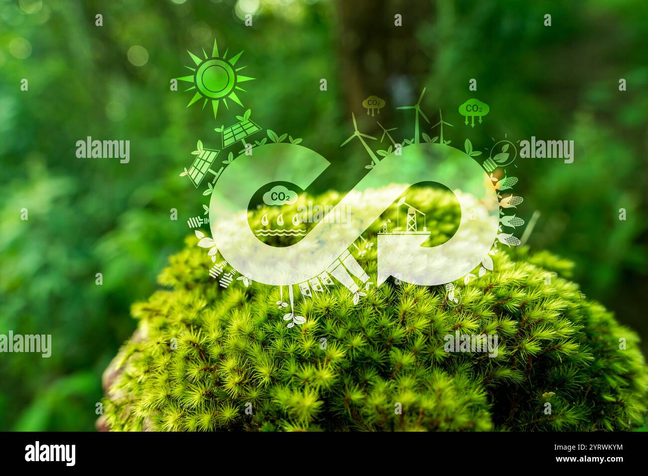 Revolving business idea Increasing energy use and CO2 emissions, share ...