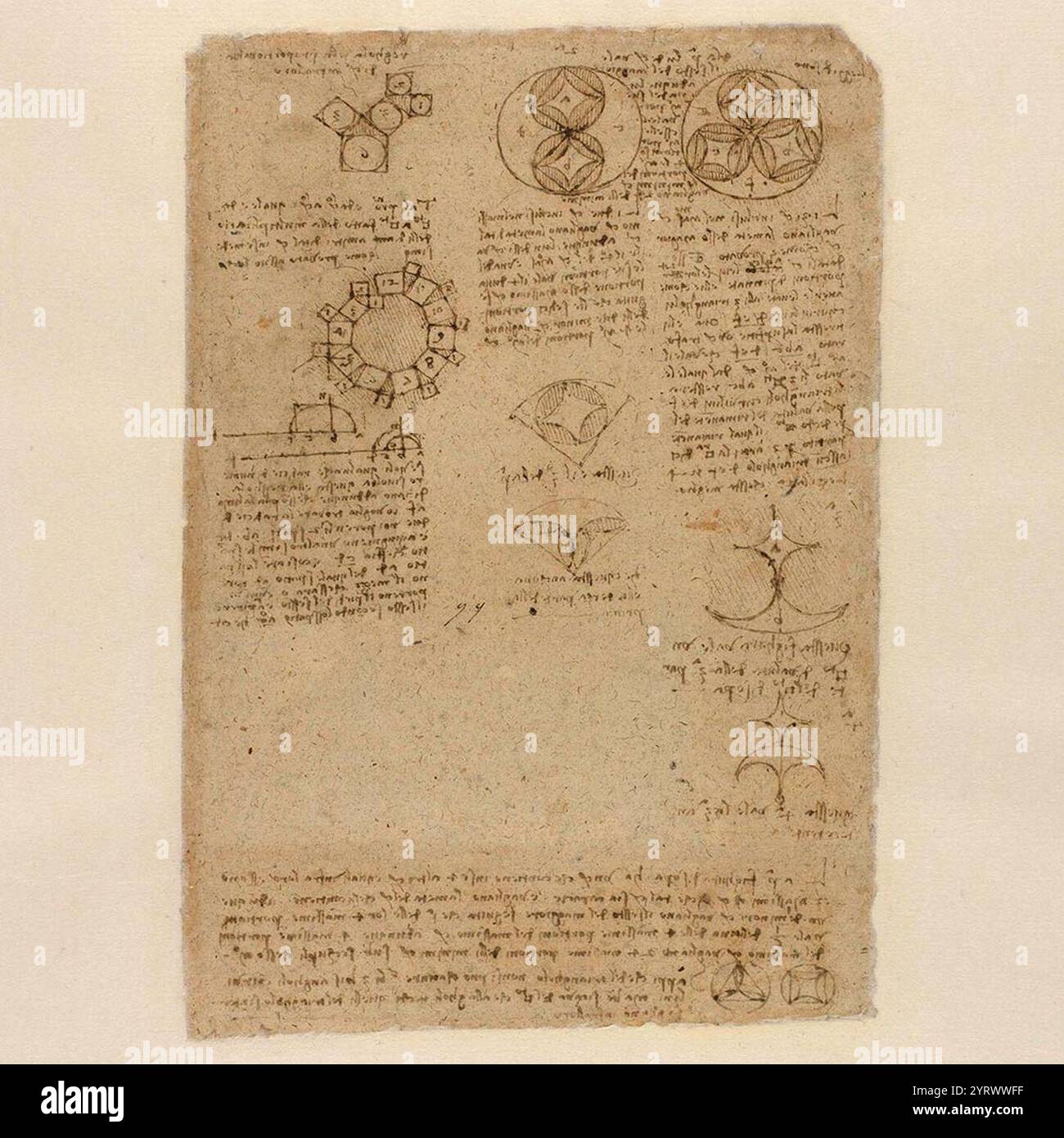 Codex Atlanticus - 000R-281 Stock Photo - Alamy