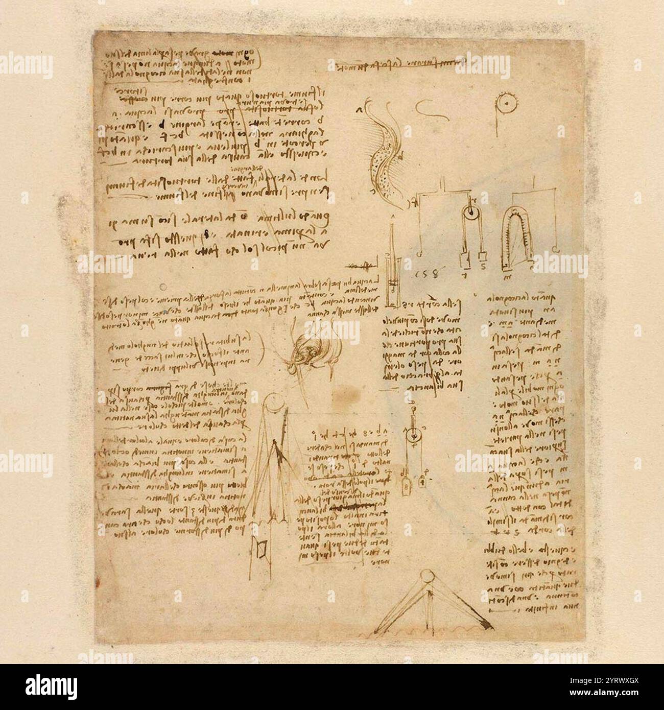 Codex Atlanticus - 000R-674 Stock Photo - Alamy