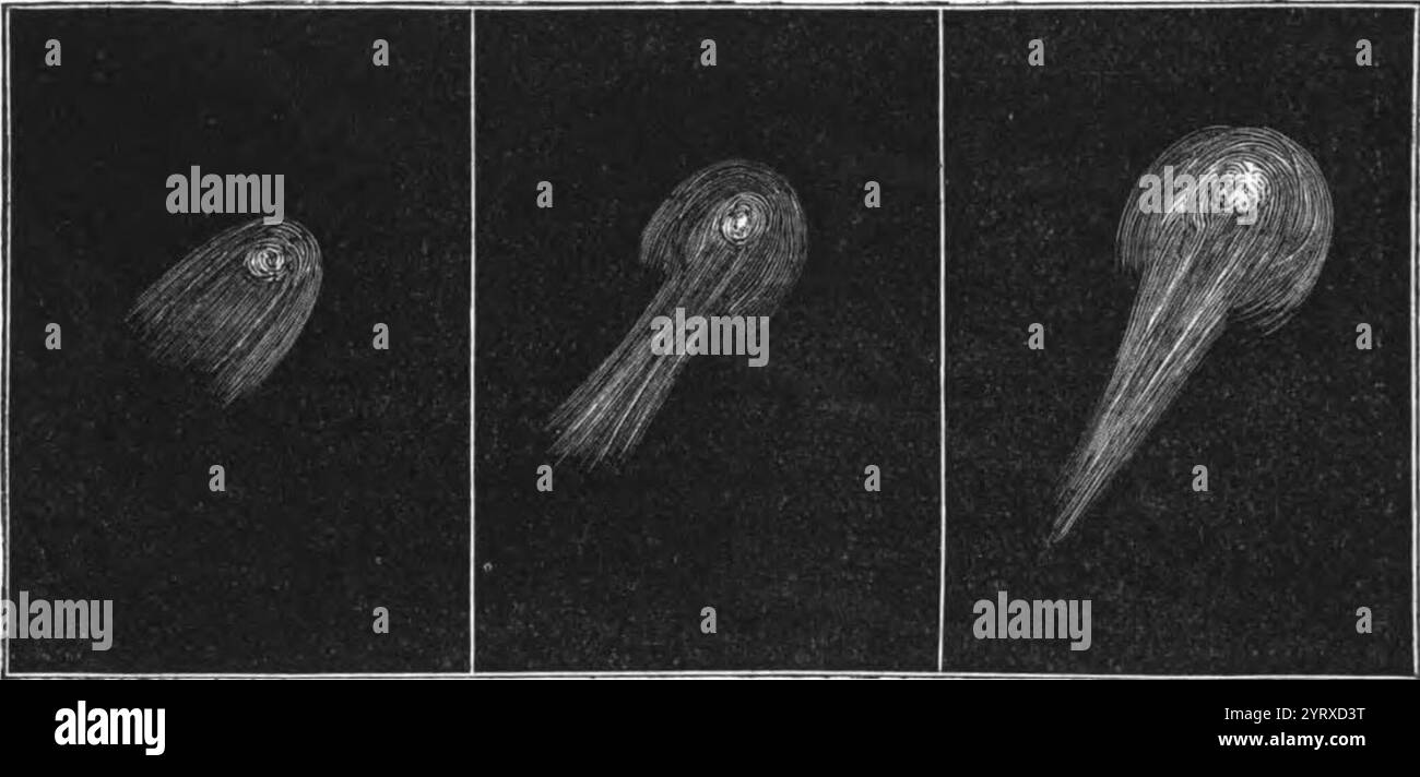 Comet 13P Olbers, 3 views by William R. Brooks Stock Photo - Alamy