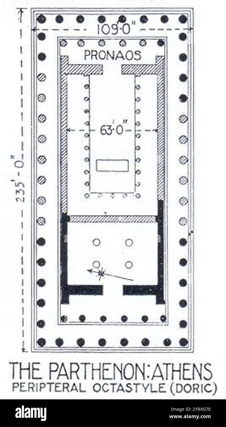 Comparative Plans of Greek Temples 107-crop4 Stock Photo - Alamy