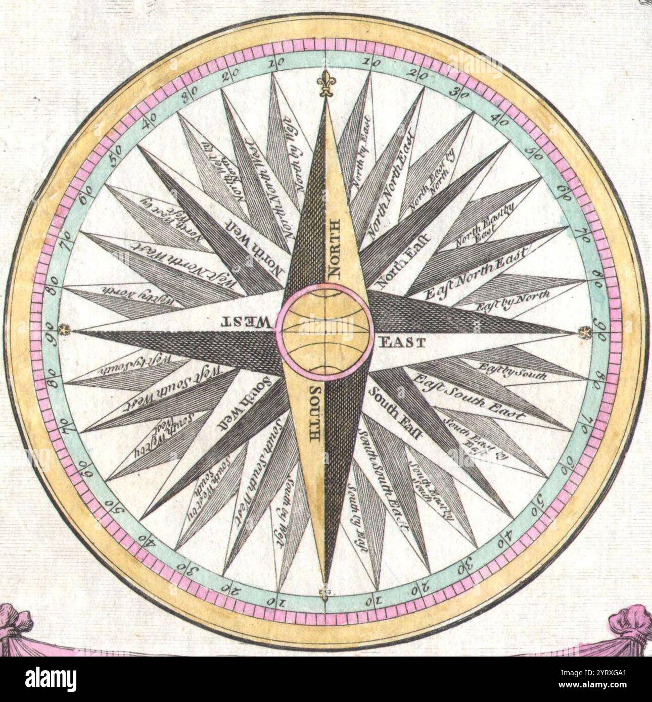 Compass rose detail from 1748 Bowen Mariner’s Compass and Armillary ...