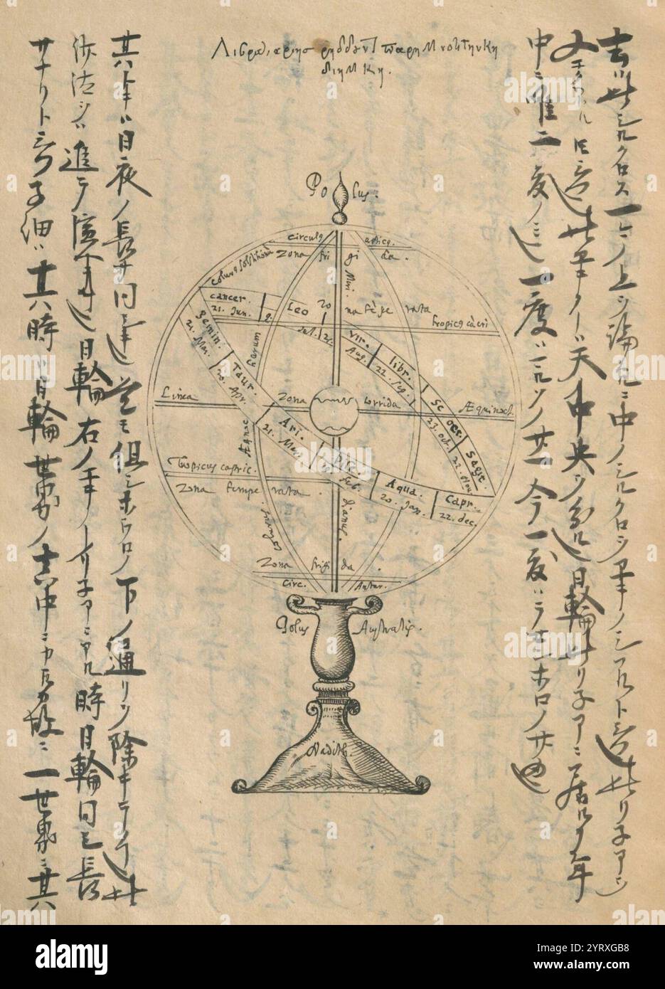 CompendiaCod. Guelf. 7.5 Stock Photo - Alamy