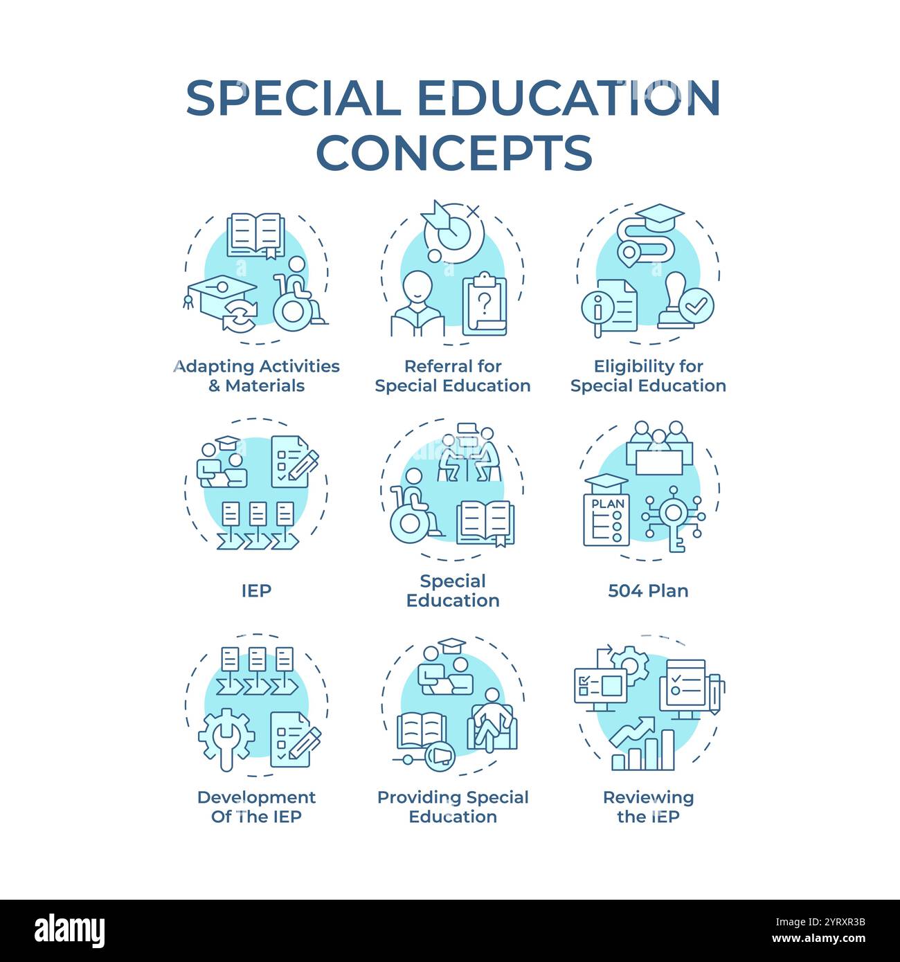 Special education soft blue concept icons Stock Vector Image & Art - Alamy
