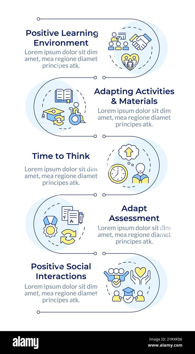 Inclusive learning infographic vertical sequence Stock Vector Image & Art - Alamy