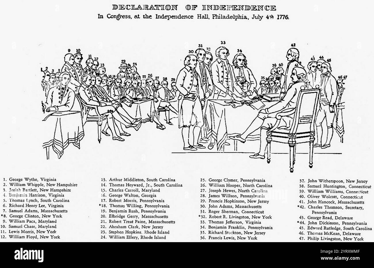 Trumbull declaration of independence Black and White Stock Photos ...