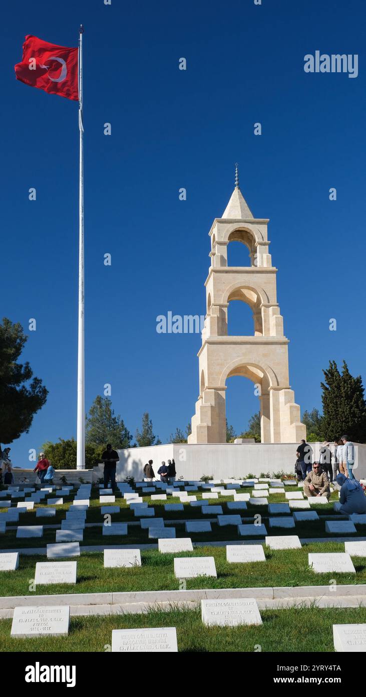 Gallipoli is a peninsula in Turkey where the Gallipoli Campaign, the ...