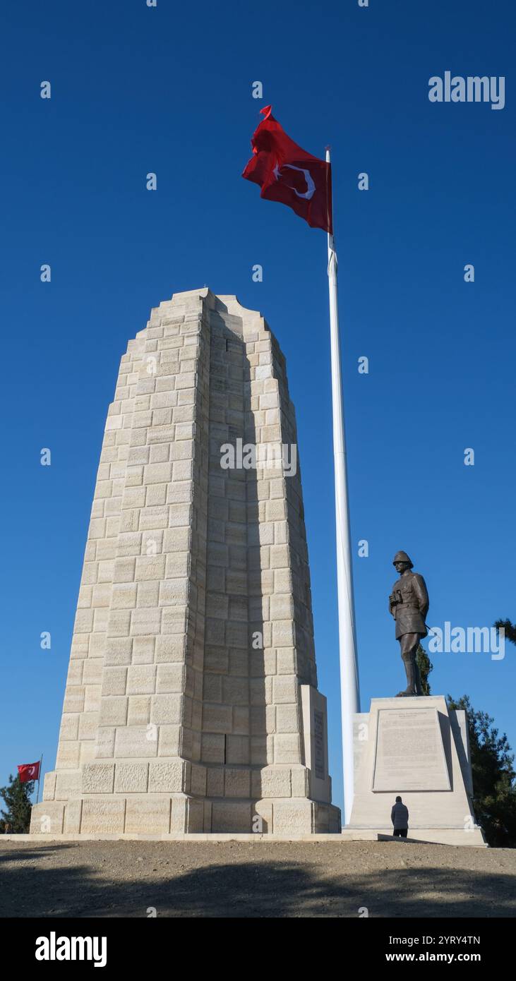 Gallipoli is a peninsula in Turkey where the Gallipoli Campaign, the ...