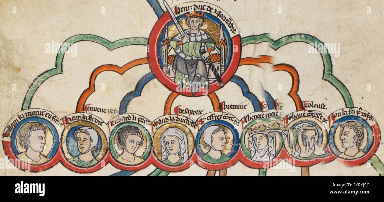 King Henry II of England and his children. (British Library, Royal 14 B ...