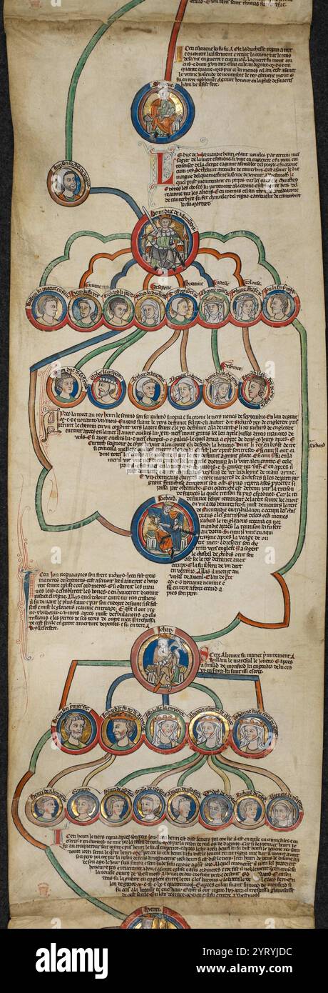 British royal family tree hi-res stock photography and images - Alamy