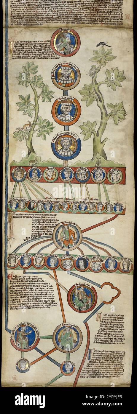 British royal family tree hi-res stock photography and images - Alamy