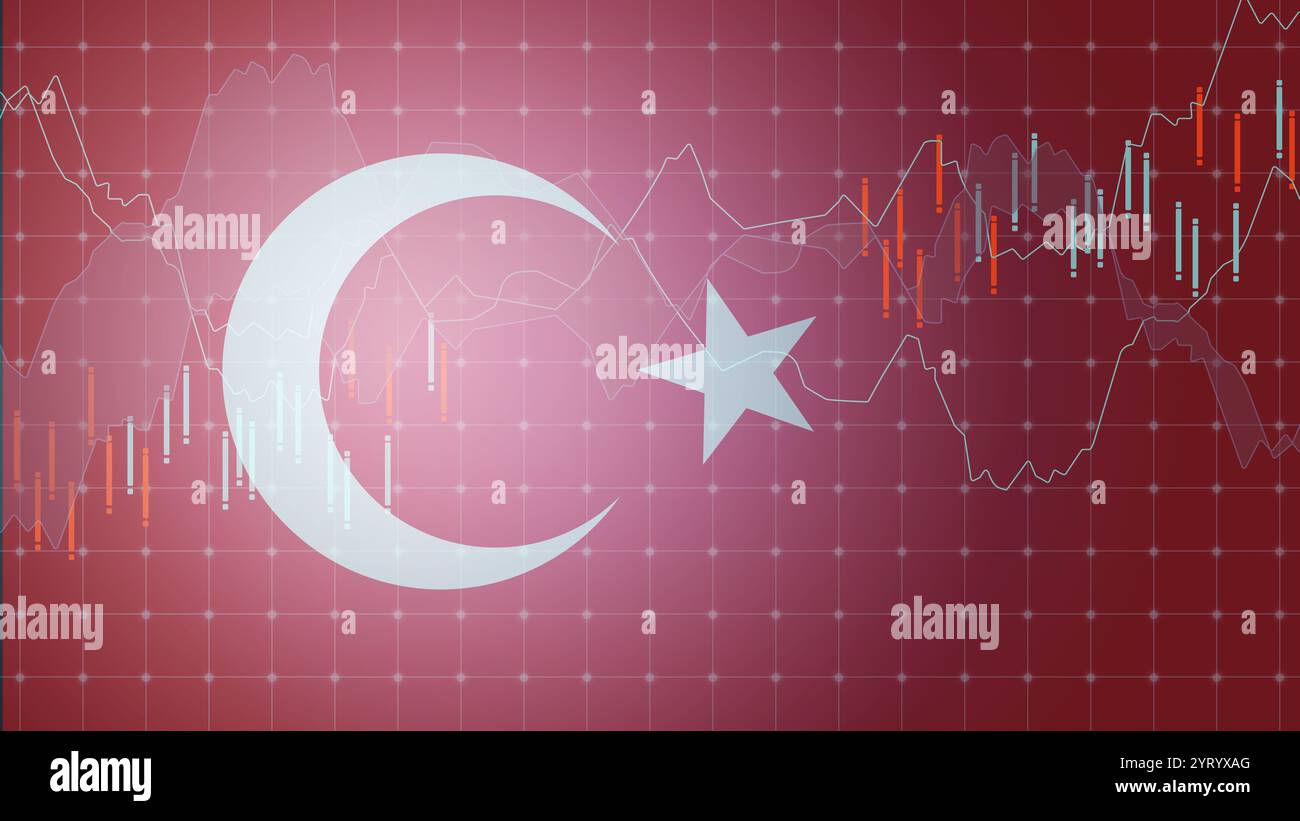 Turkish flag and financial markets graph , chart.Turkish economy Stock ...
