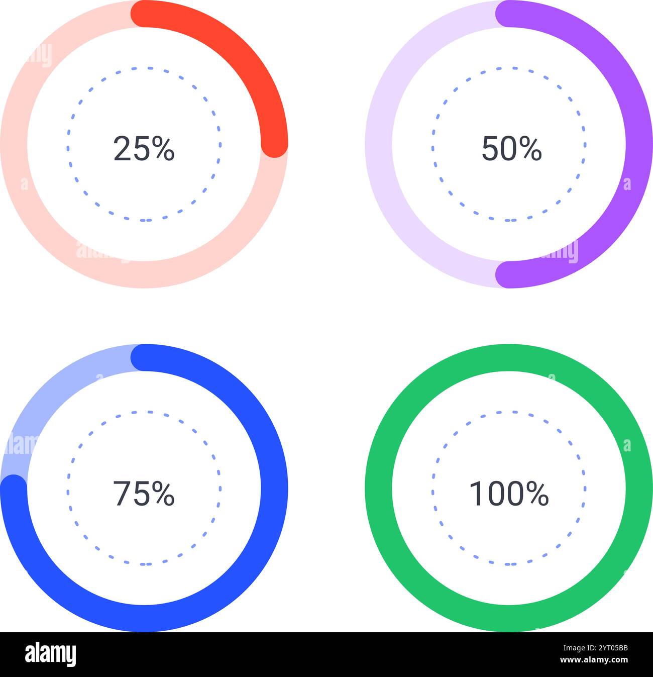 Four colorful circle diagrams are showing completion percentages from ...