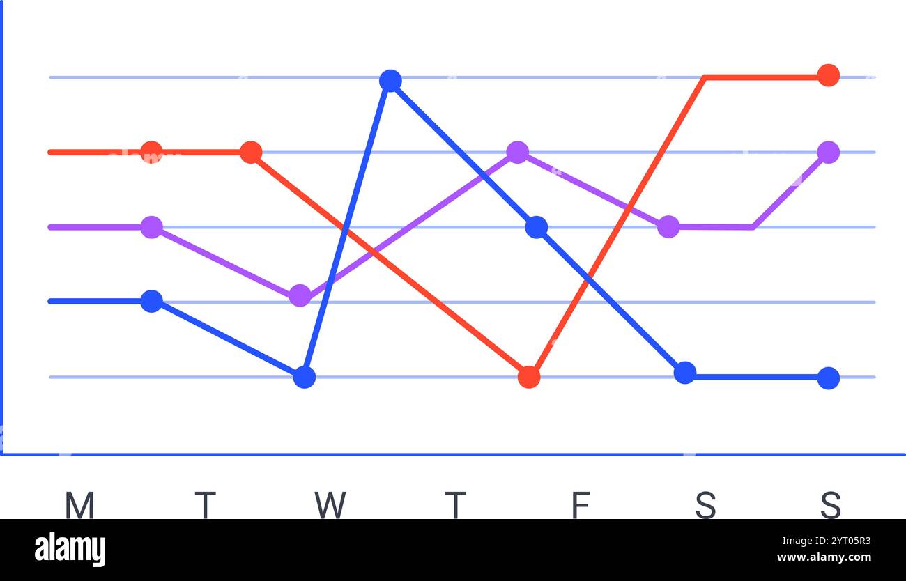Visual comparison across Stock Vector Images - Alamy
