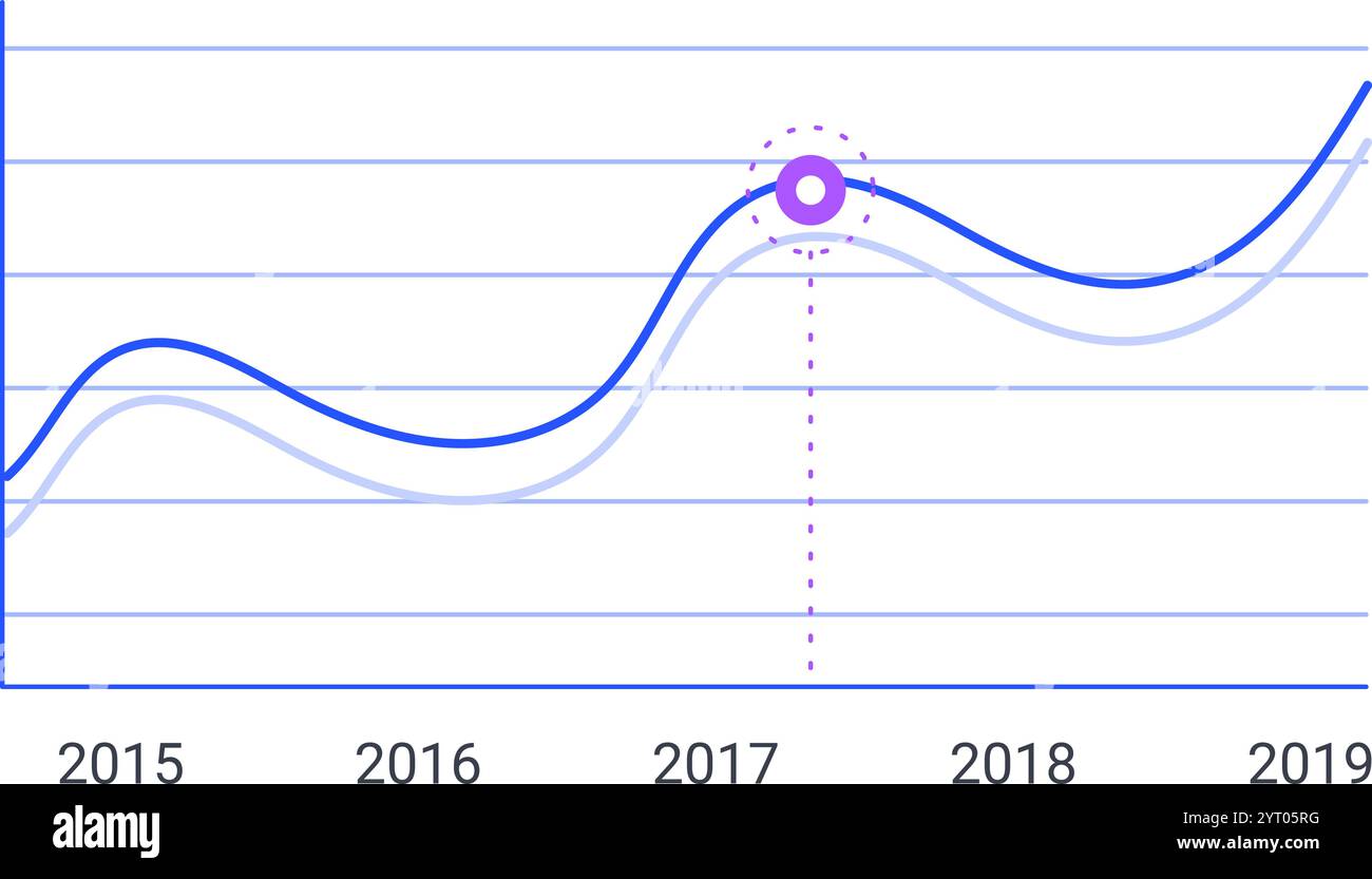 2015 2019 concept Stock Vector Images - Alamy