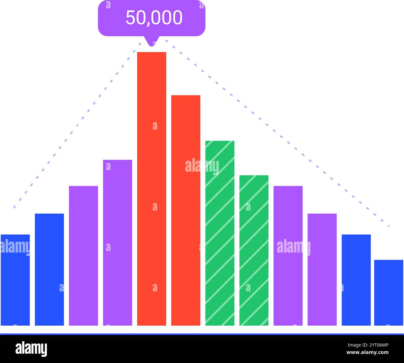 Colorful bar charts illustrating trends and statistics, showcasing ...
