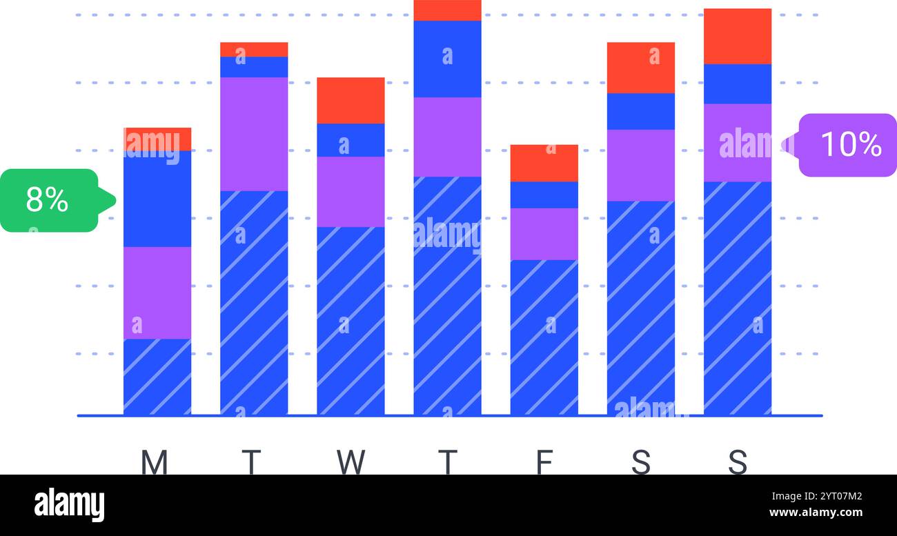 Colorful bar charts are presenting statistical trends and business ...