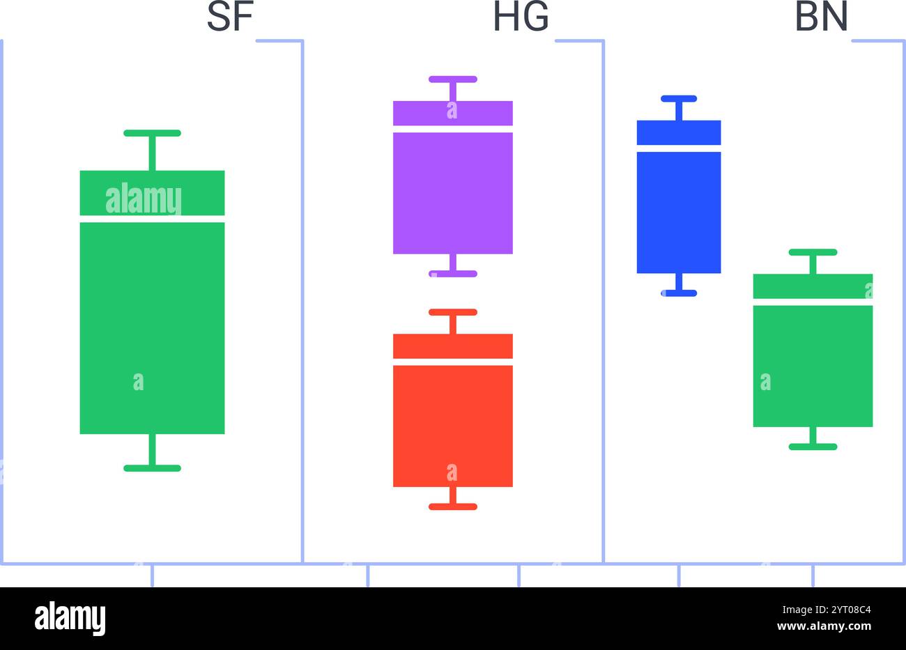 Colorful box plot chart visualizing data distribution, highlighting ... Colorful box plot chart visualizing data distribution, highlighting ...