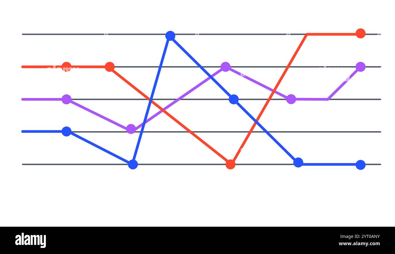 Colorful line graphs are representing key performance indicators and business data trends over a ...