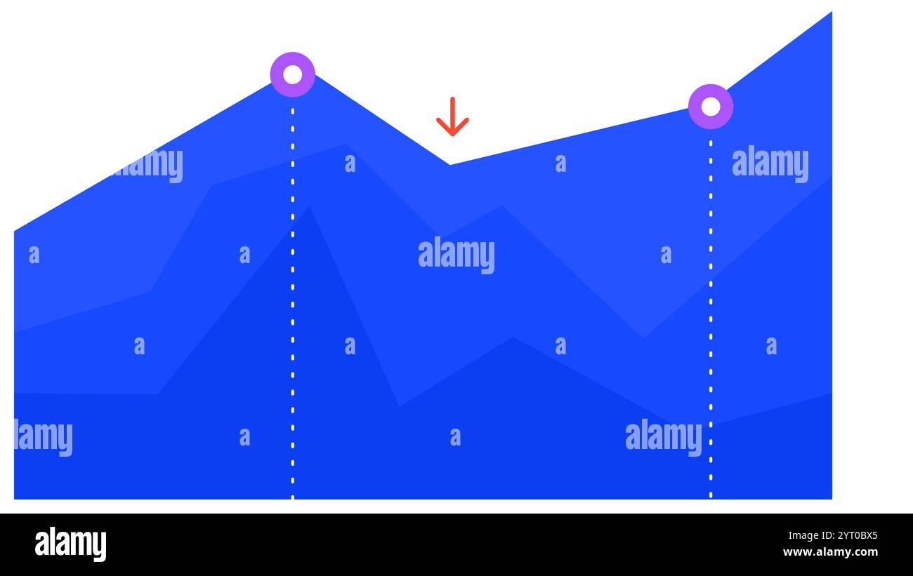 Blue graph chart is visually representing growth, decline, and ...