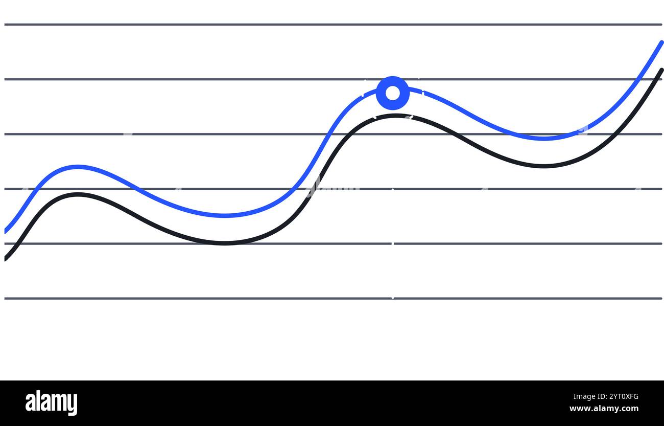 Two lines are representing data progression over time, one blue and one ...
