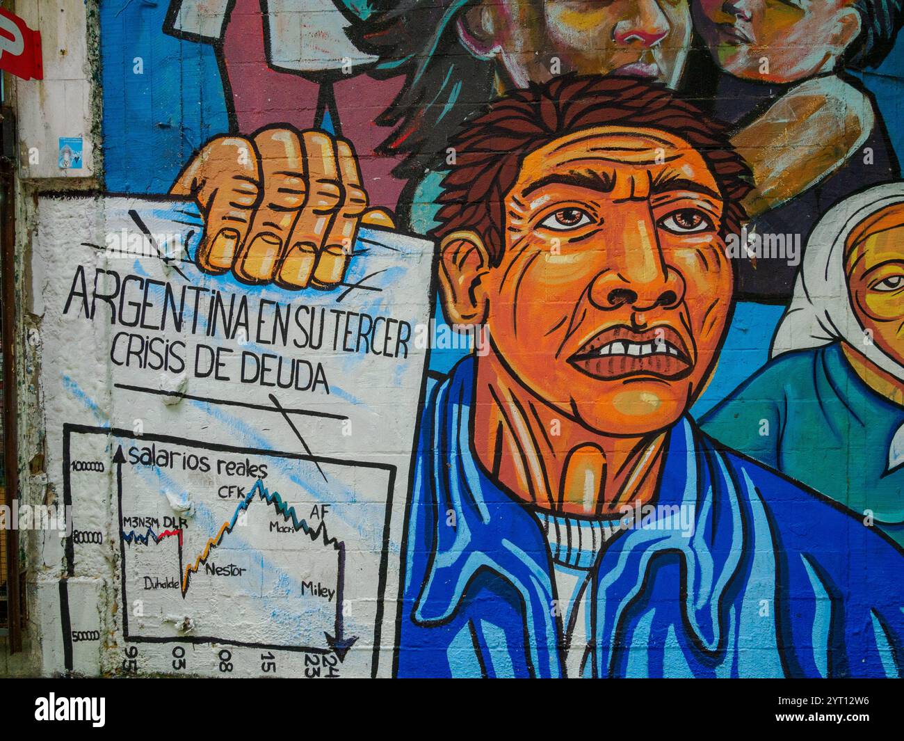 Graffiti protesting the effects of third Argentinian debt crisis with a ...