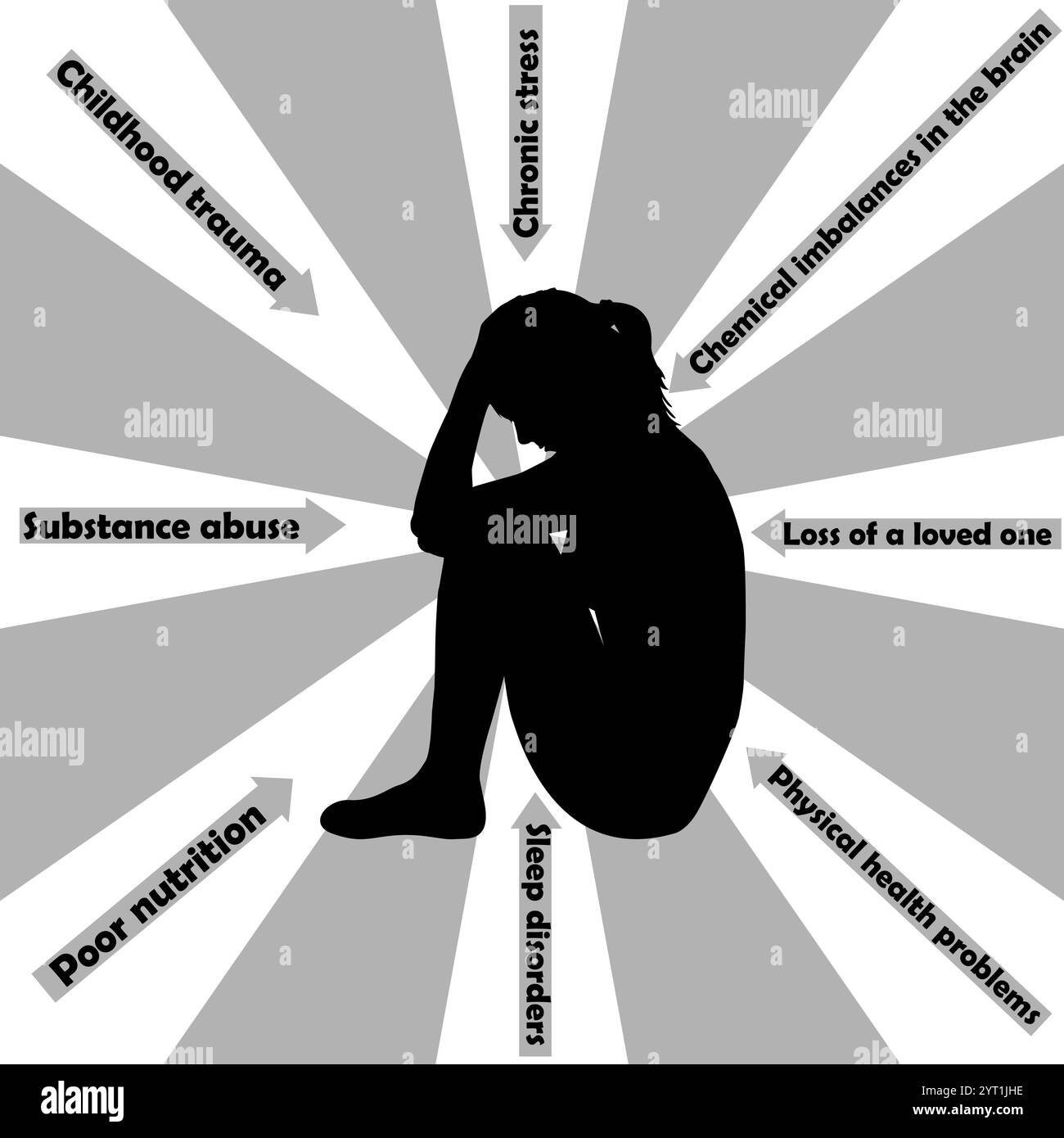 Woman adult depression headache Stock Vector Images - Alamy