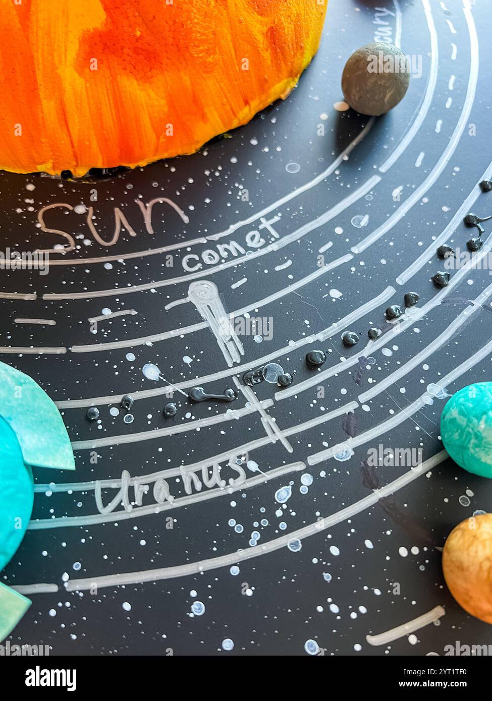Solar System School Science Project Stock Photo - Alamy