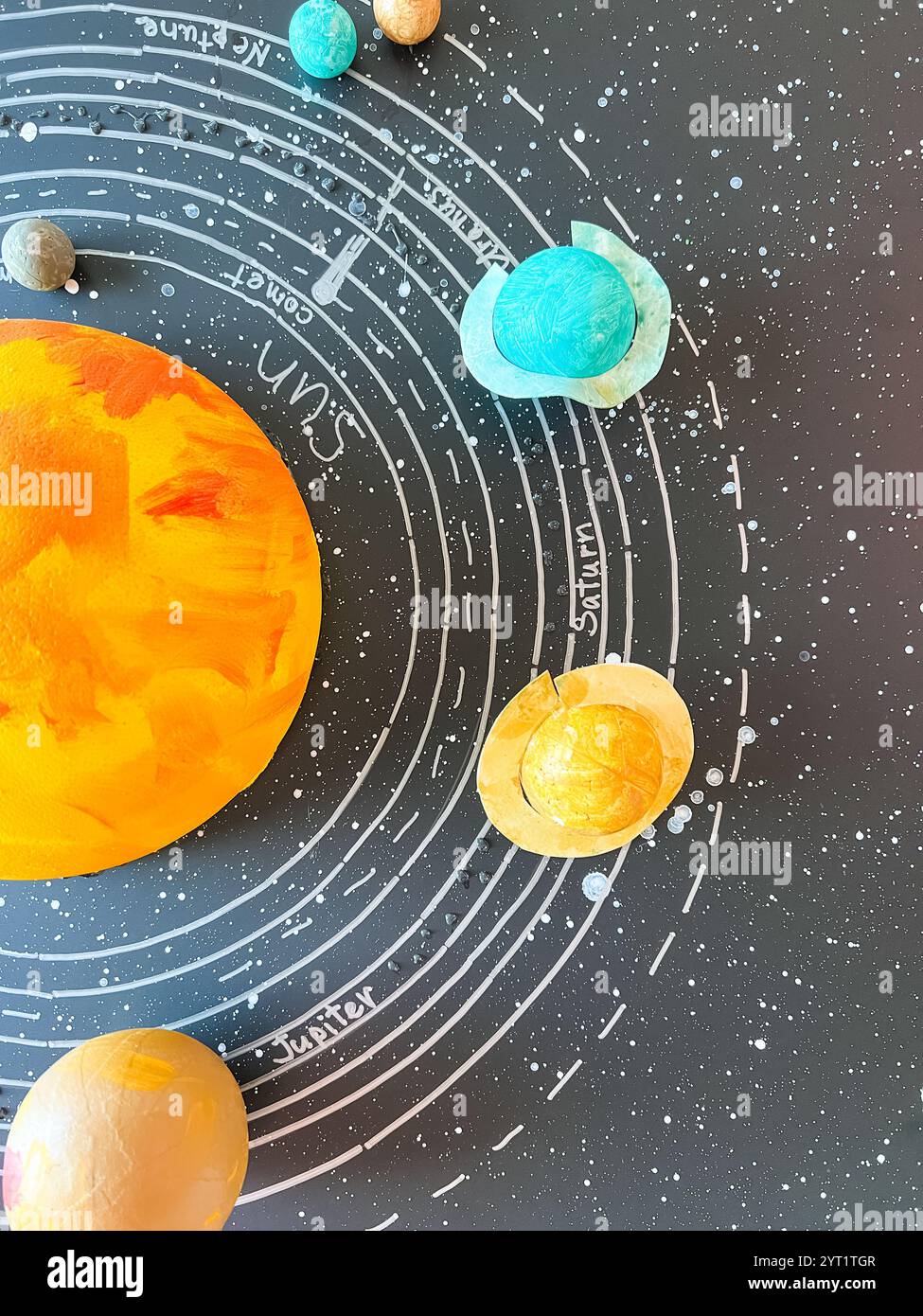 Solar System School Science Project Stock Photo - Alamy