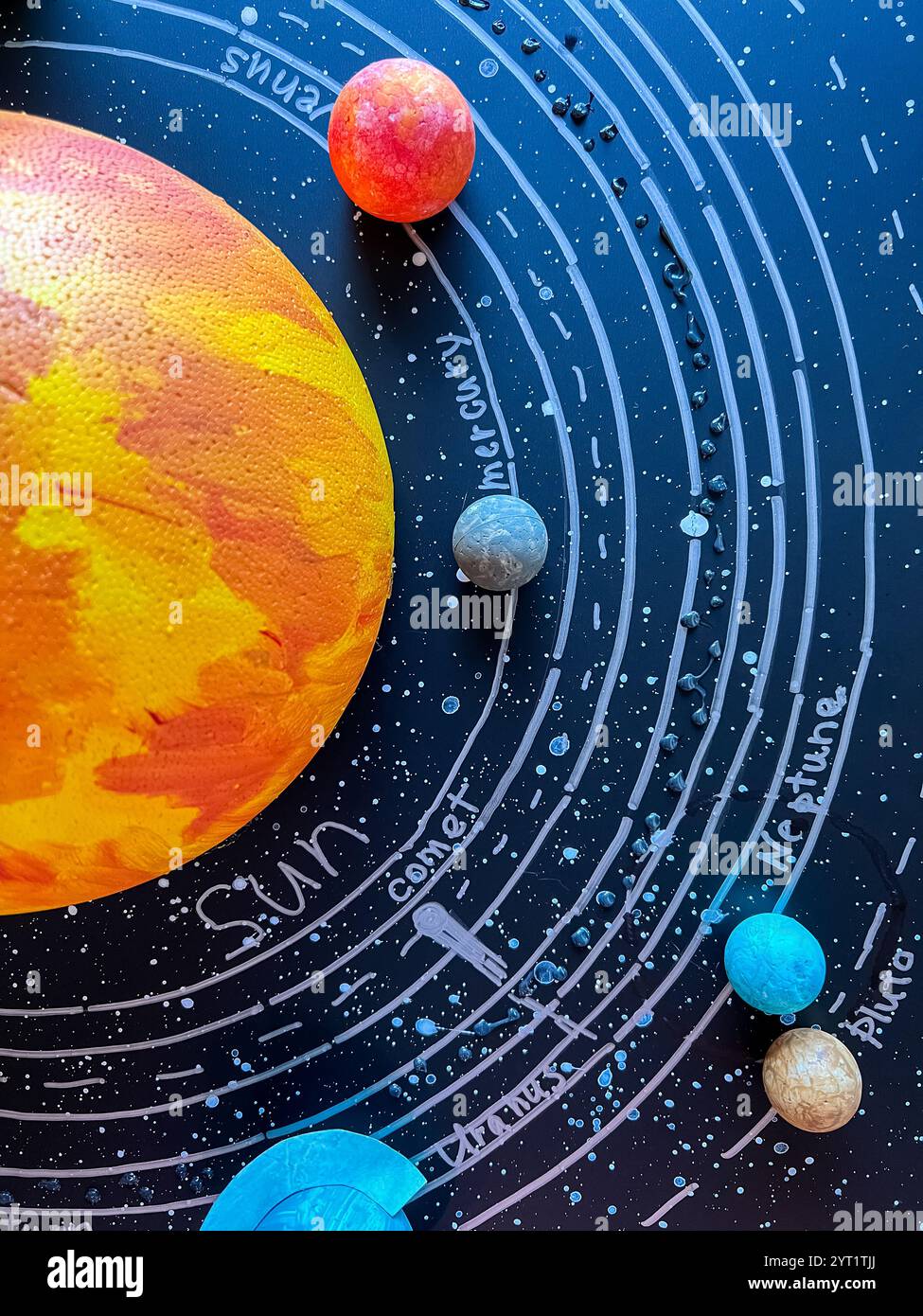 Solar System School Science Project Stock Photo - Alamy