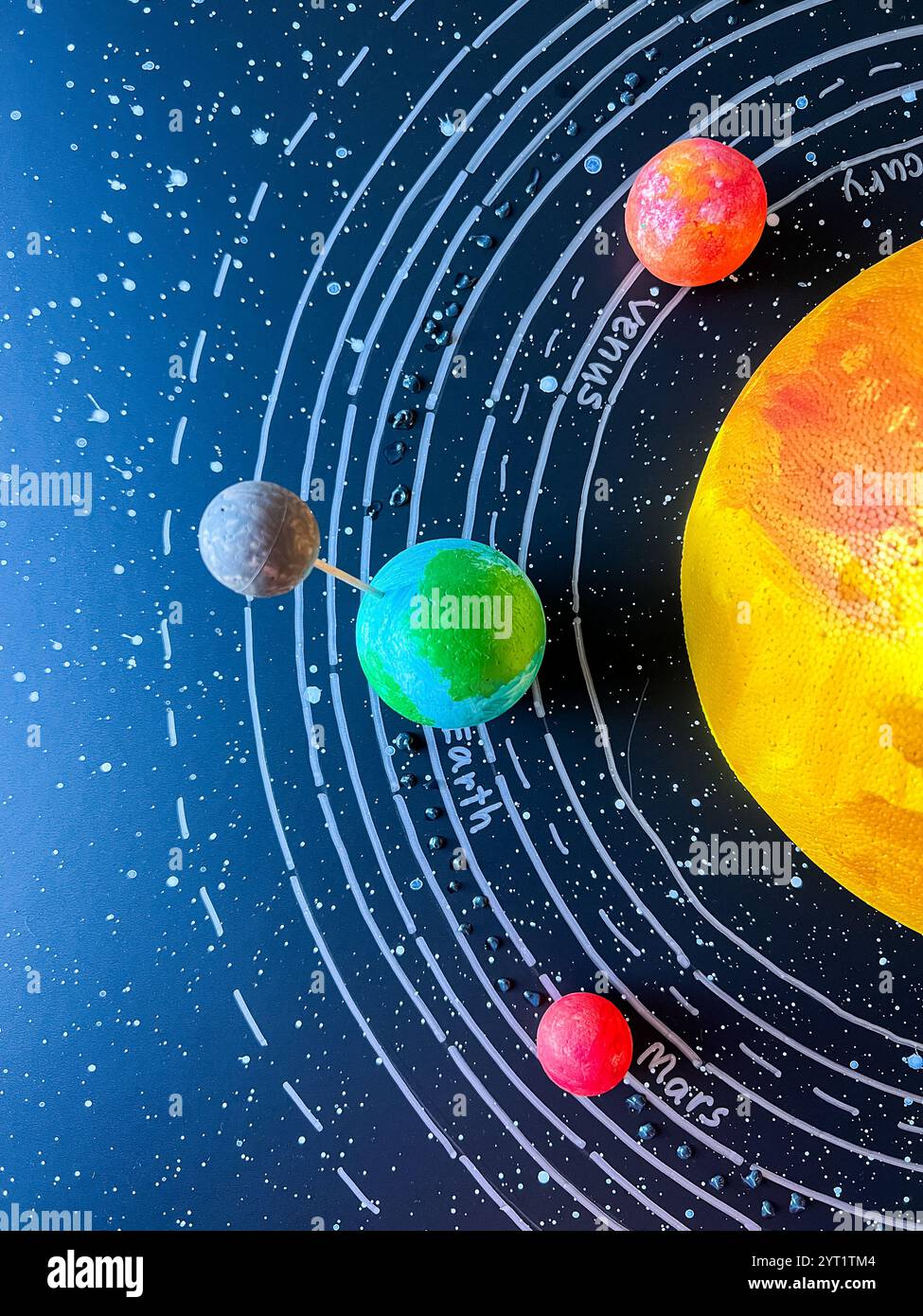 Solar System School Science Project Stock Photo - Alamy